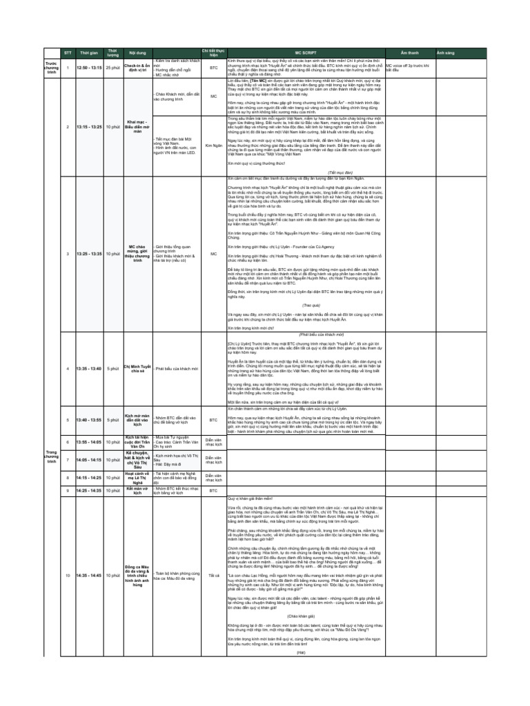 Qhcc_03 - Mc Script Ver2 | PDF