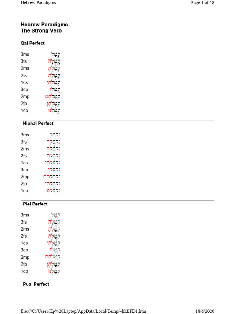Hebrew Verb Paradigms Overview | PDF | Languages | Foreign Language Studies