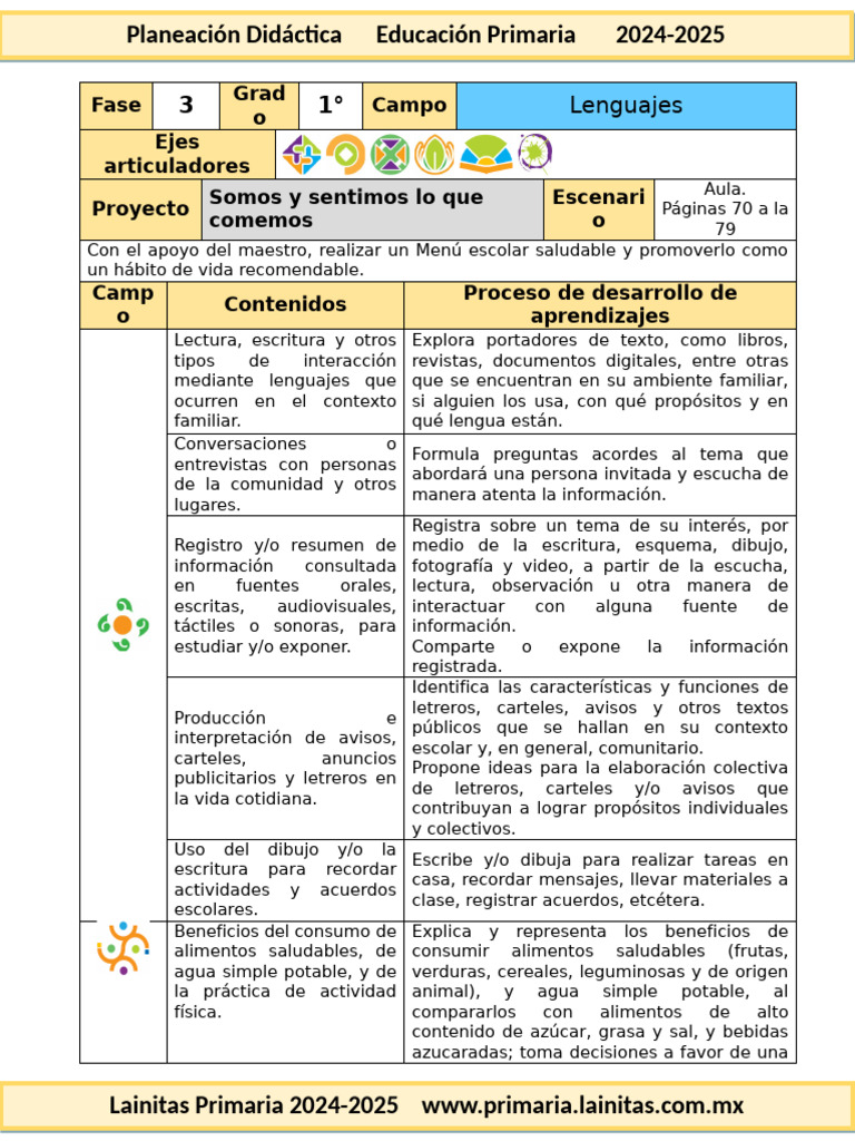 Planeación de Alimentación Saludable | PDF | Alimentos | Metodología de ...