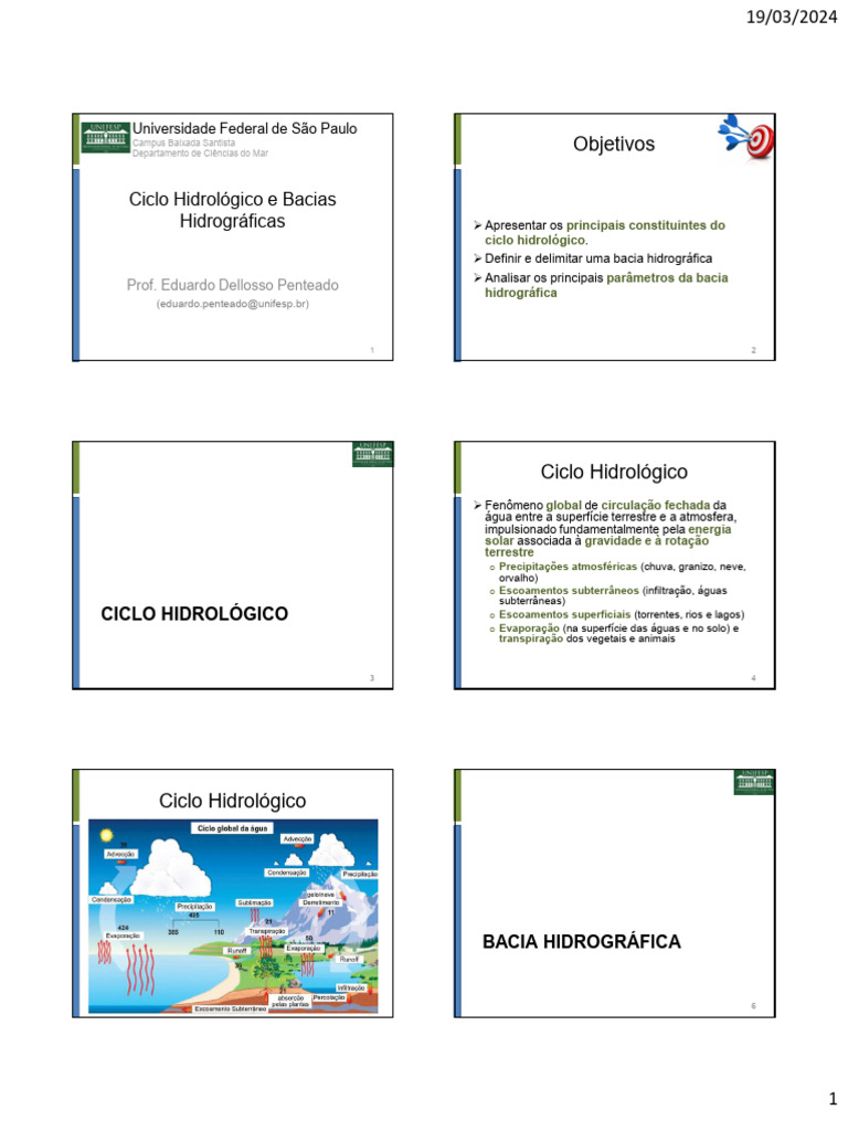 Aula 2 - Bacias Hidrográficas e Ciclo Hidrológico | PDF | Bacia hidrográfica | Ciclo da água