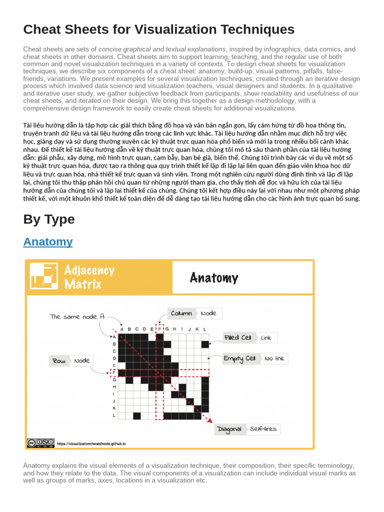 Cheat Sheets For Visualization Techniques | PDF