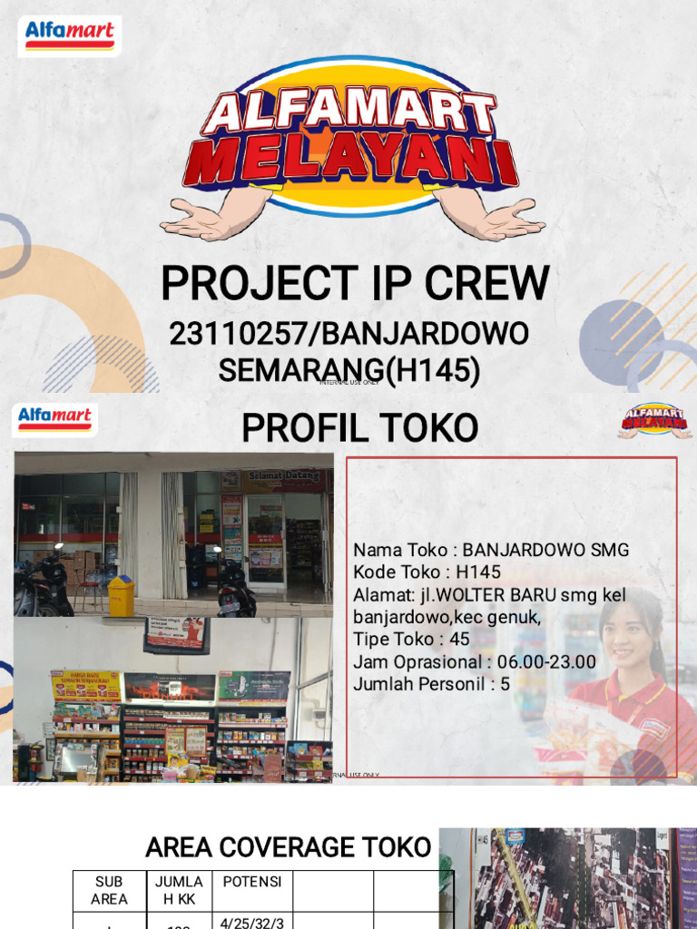 Ppt Projet Fajar Crew | PDF