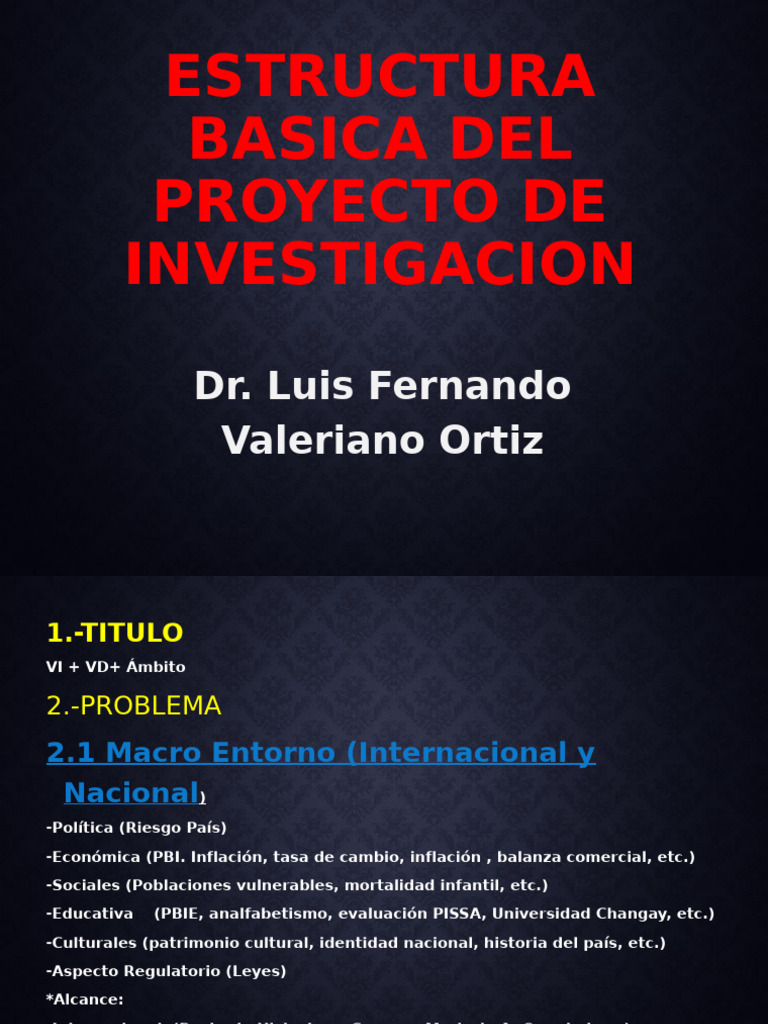 13.1 Esquema Resum. Proyec. Investig. | PDF | Liderazgo | Science