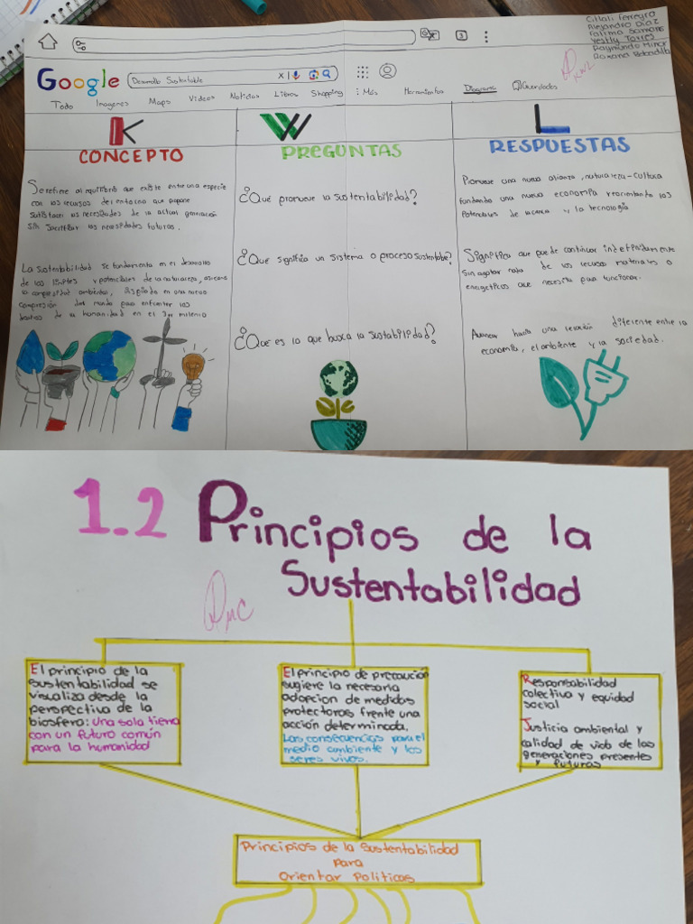 Actv - Clase Ds | PDF