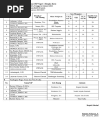 Program Kerja 9K SMPN 190 Jakarta | PDF