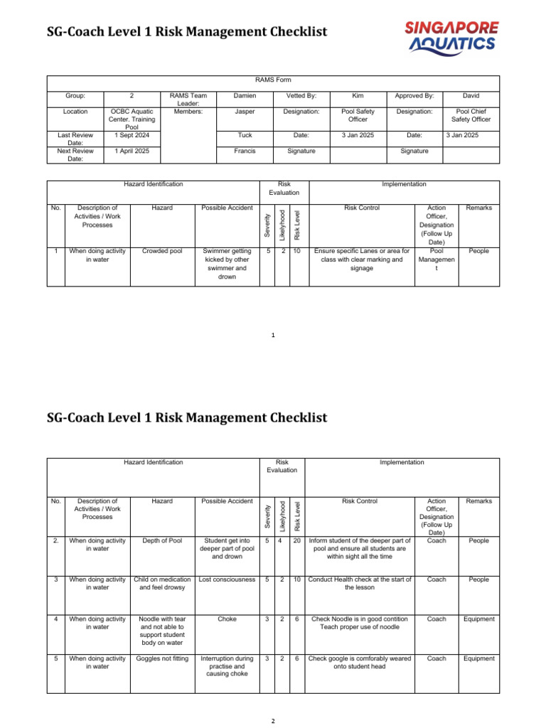 Annex B - Risk Assessment Checklist Group 2 Session 6 | PDF | Risk ...