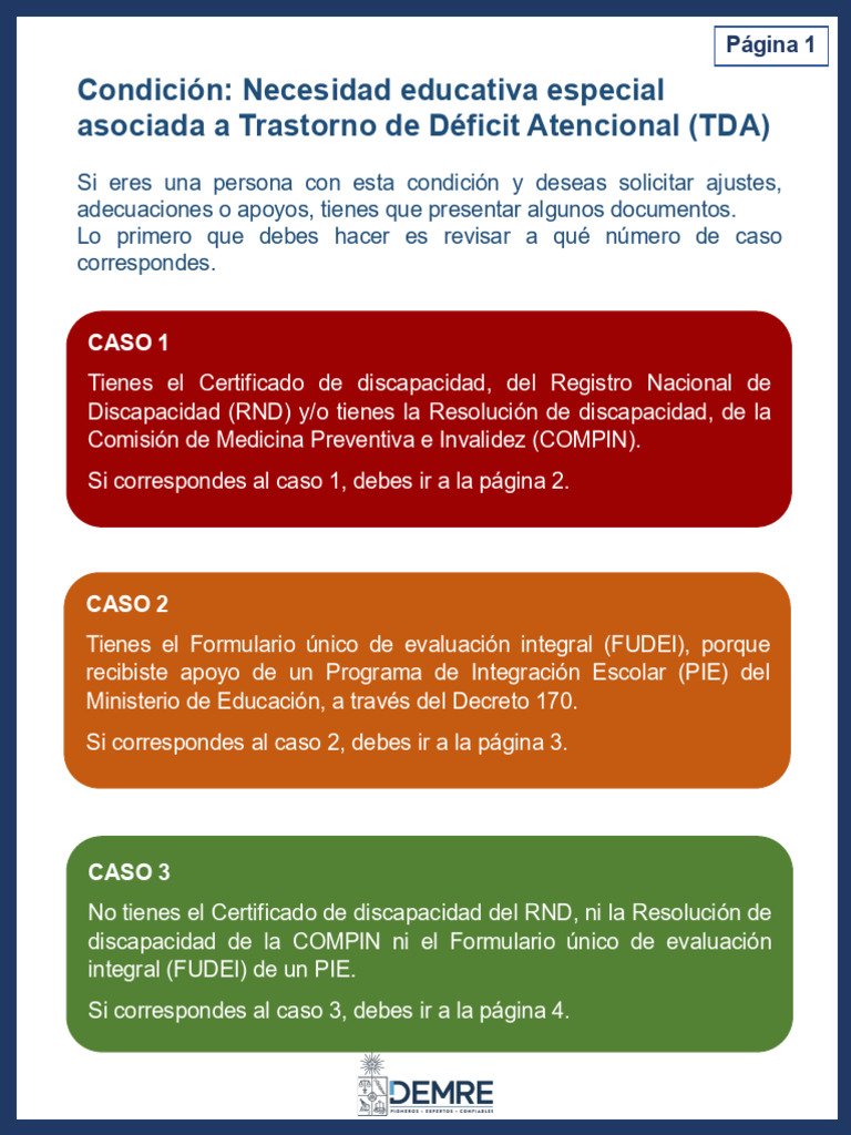 Condición: Necesidad Educativa Especial Asociada A Trastorno de Déficit Atencional (TDA) | PDF ...