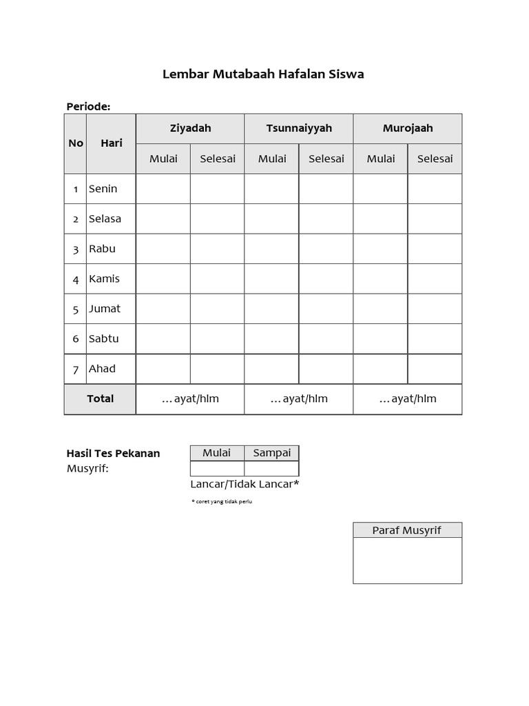 Buku Mutabaah Hafalan SMP | PDF