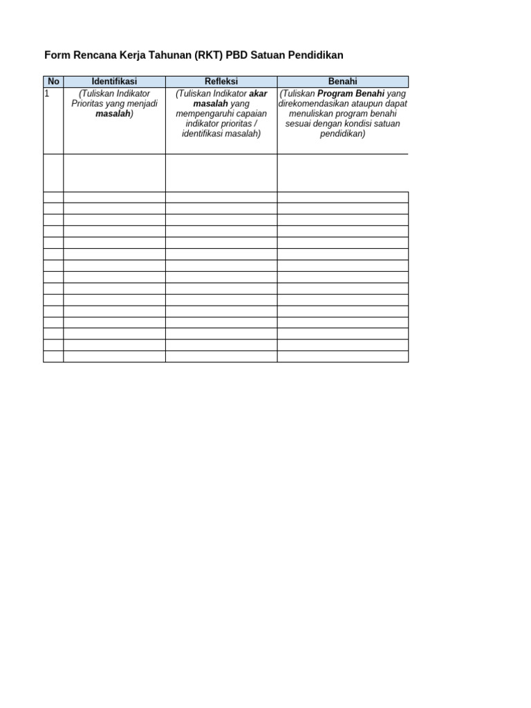 Form Rencana Kerja Tahunan (RKT) PBD Satpen | PDF