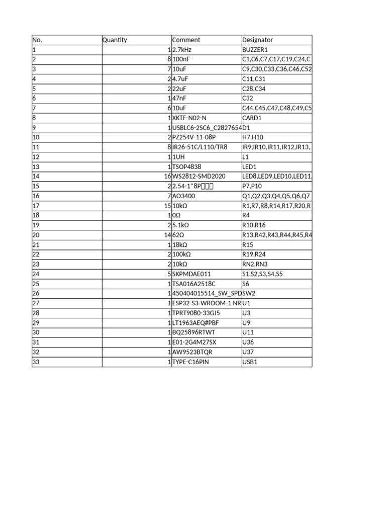 BOM Bruce PCB v2 Smoochiee | PDF