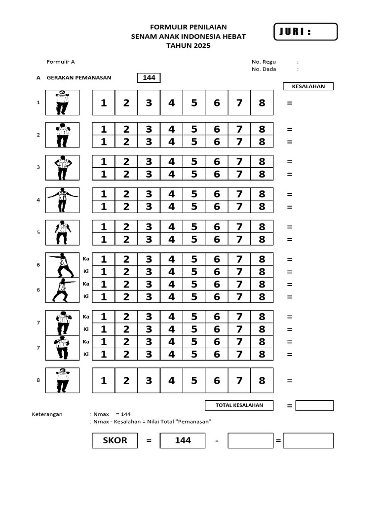 Format Penilaian SAIH 2025 | PDF