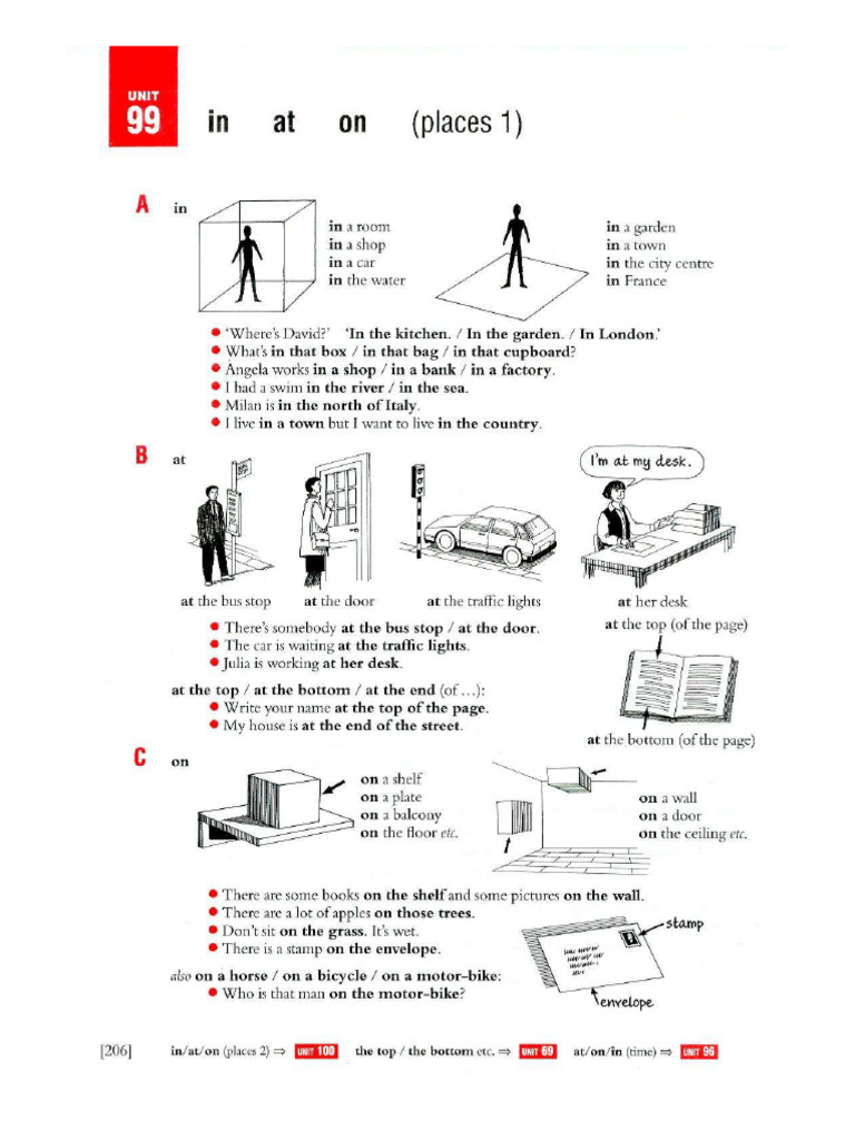 Prepositions At, In, On - Place | PDF