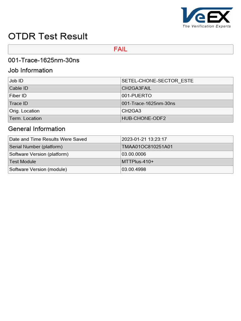 OTDR Test Result: Fiber Failure Report | PDF | Telecommunications ...