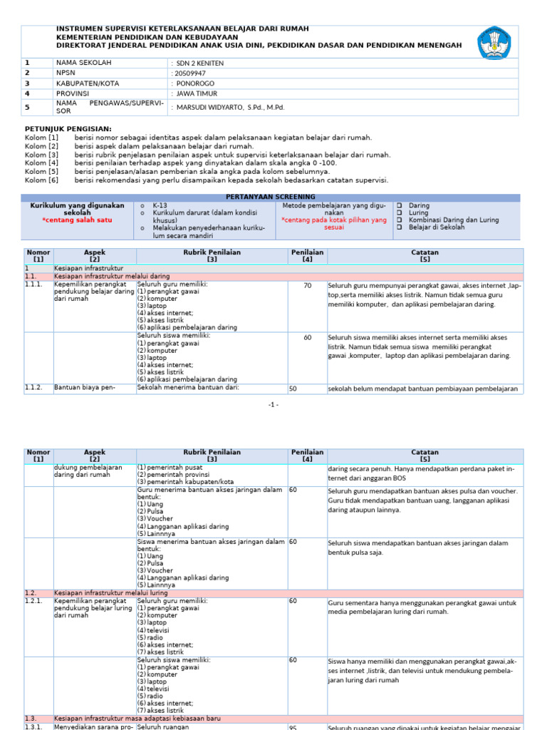 Instrumen Supervisi Keterlaksanaan BDR | PDF