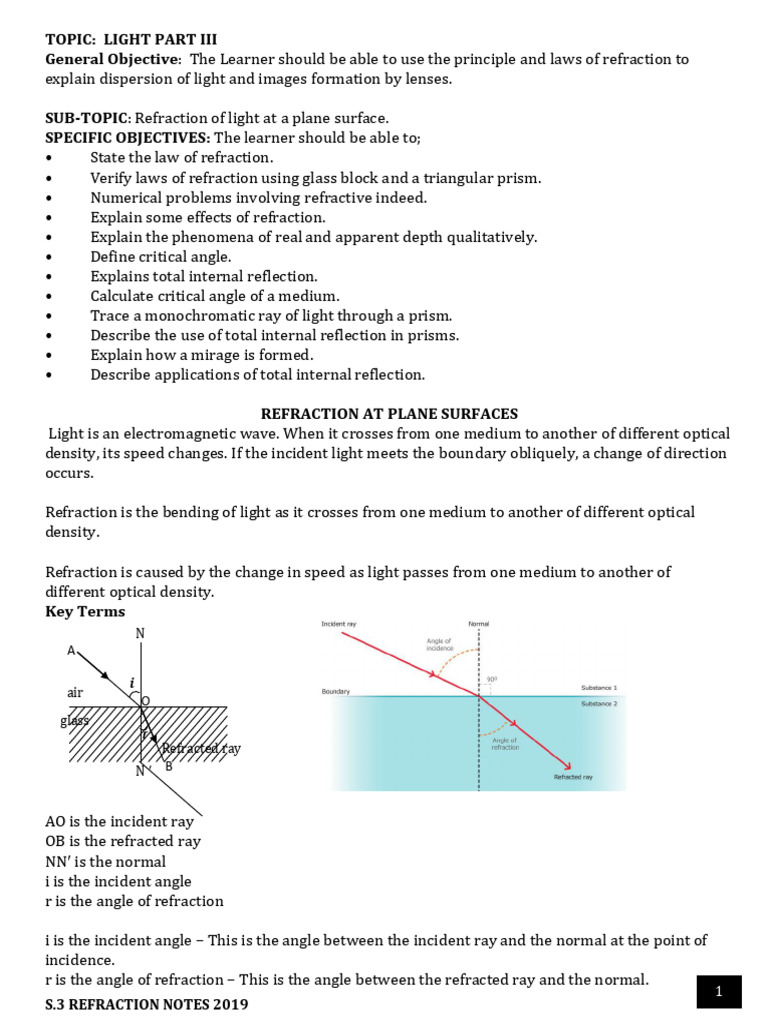 Refraction Principles and Applications | PDF | Refraction | Optics
