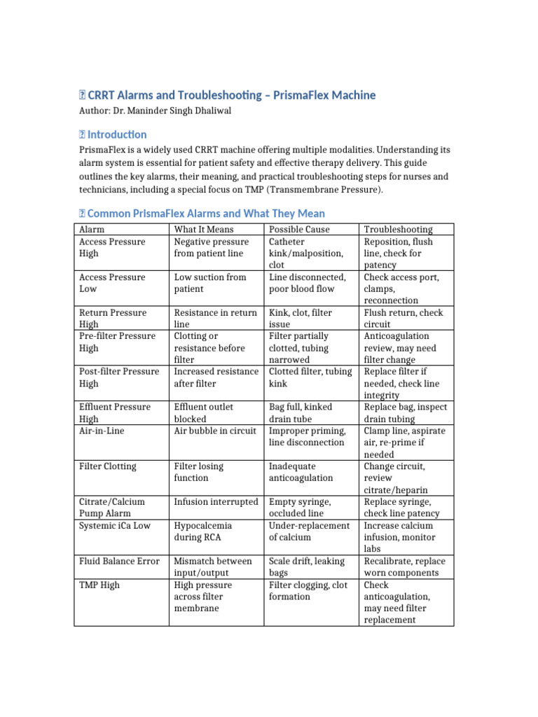 PrismaFlex CRRT Alarms and TMP | PDF | Medicine | Clinical Medicine