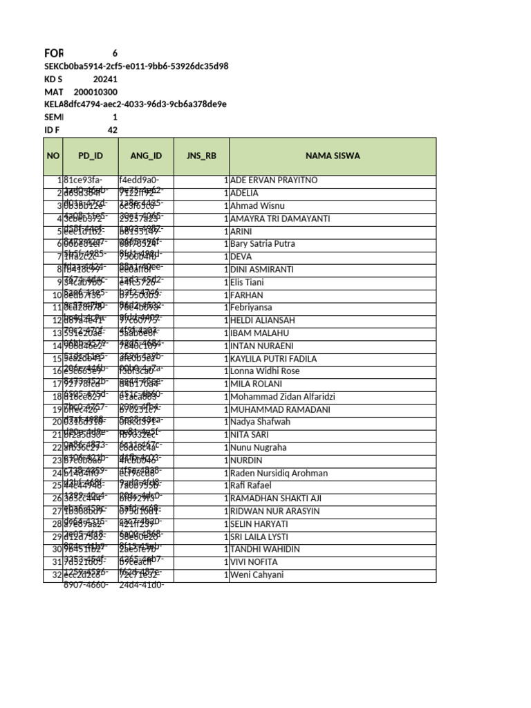 Nil - Rapor - 20241 - 200010300 - 9i | PDF