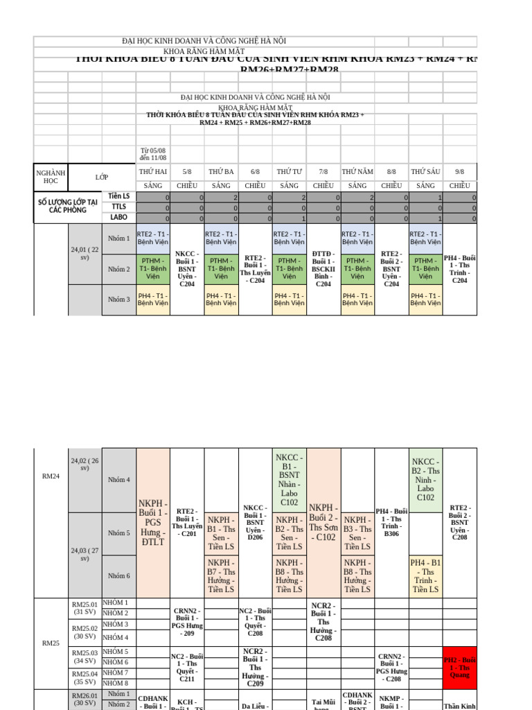 01 TKB 8 tuần đầu học kỳ I năm học 24-25 (31.7.24) | PDF