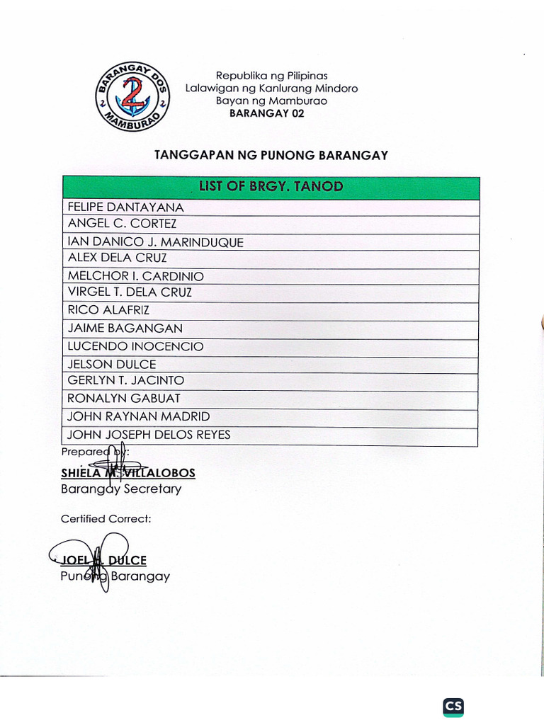 List Tanod April Pob.02 | PDF