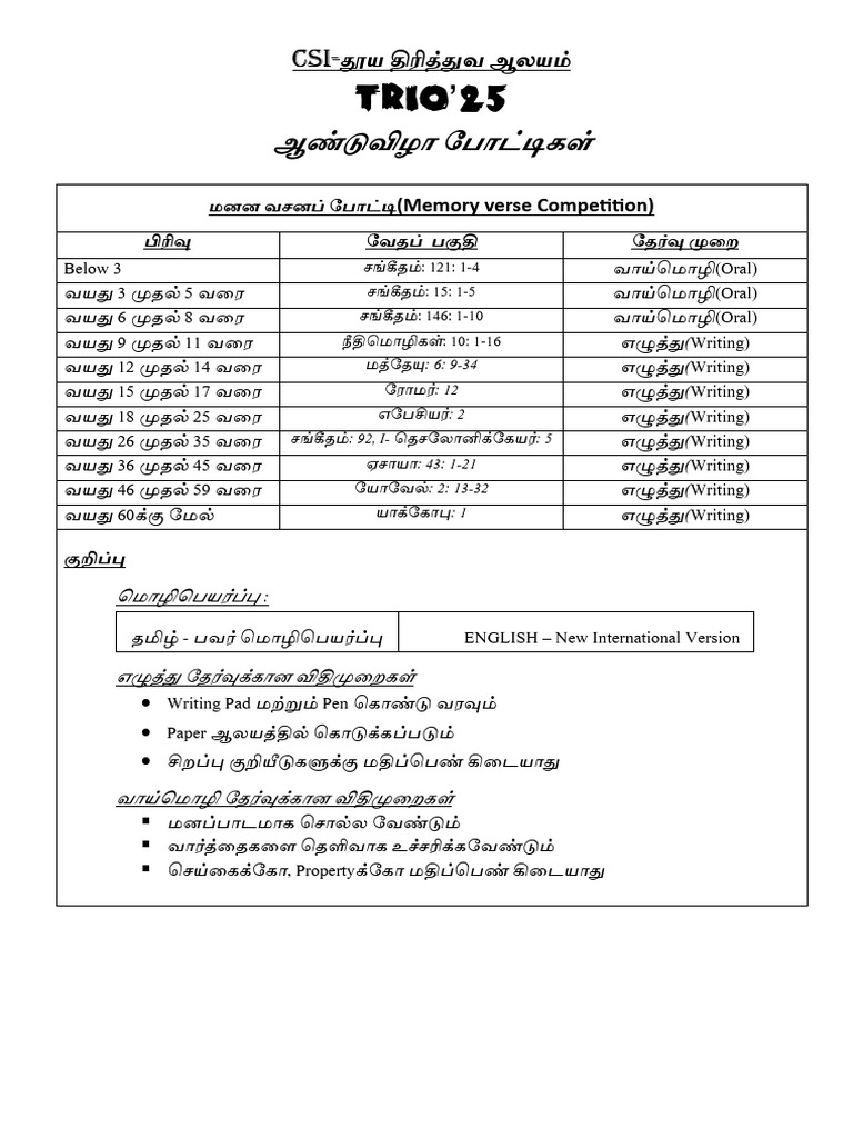 Annual Day Competition Rules 2025 | PDF