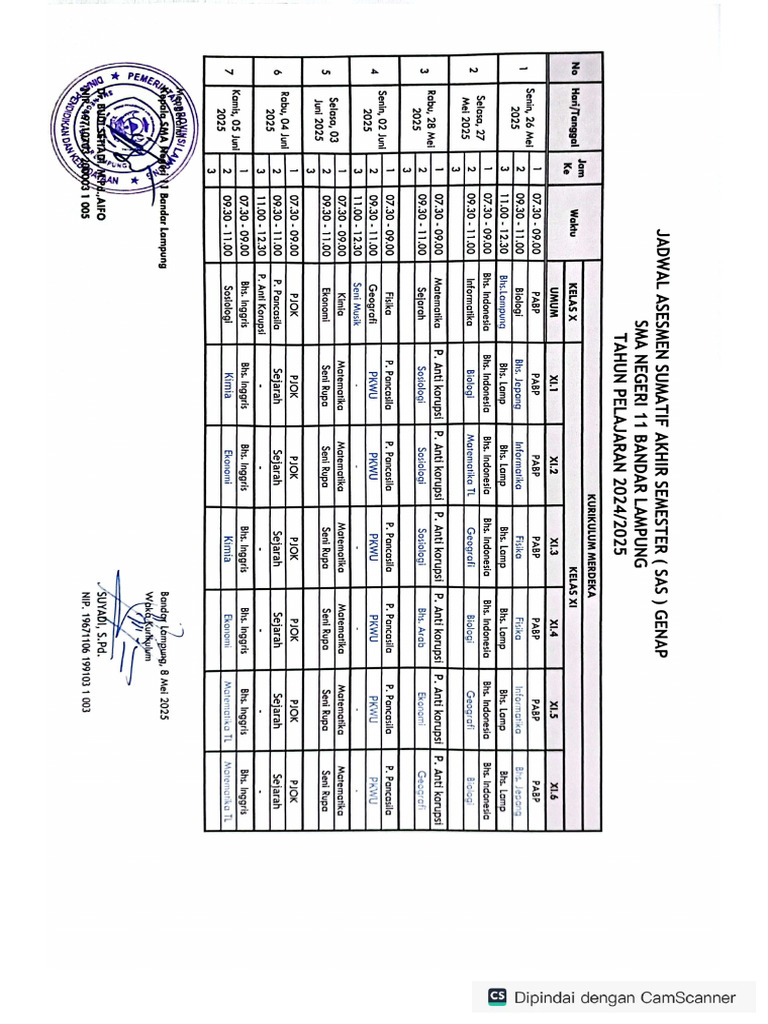 Jadwal Sas Genap 2025 | PDF