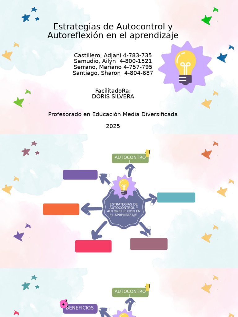 Estrategias de Autocontrol y Autoreflexion en El Aprendizaje | PDF ...