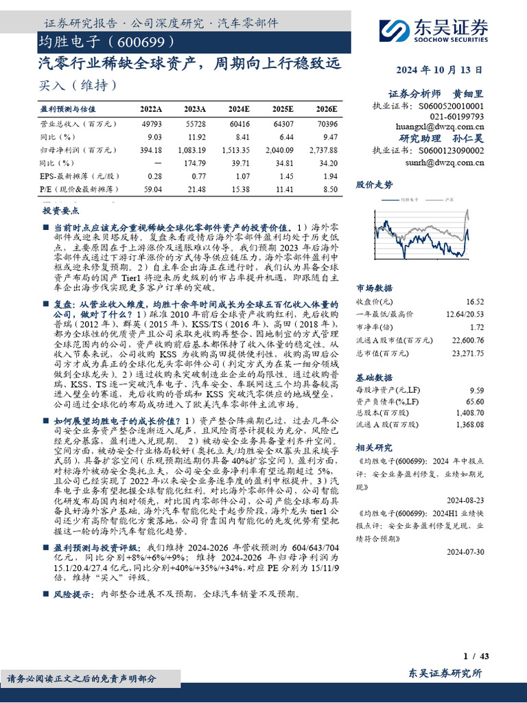 (Table - Summary) : 2022A 2023A 2024E 2025E 2026E | PDF