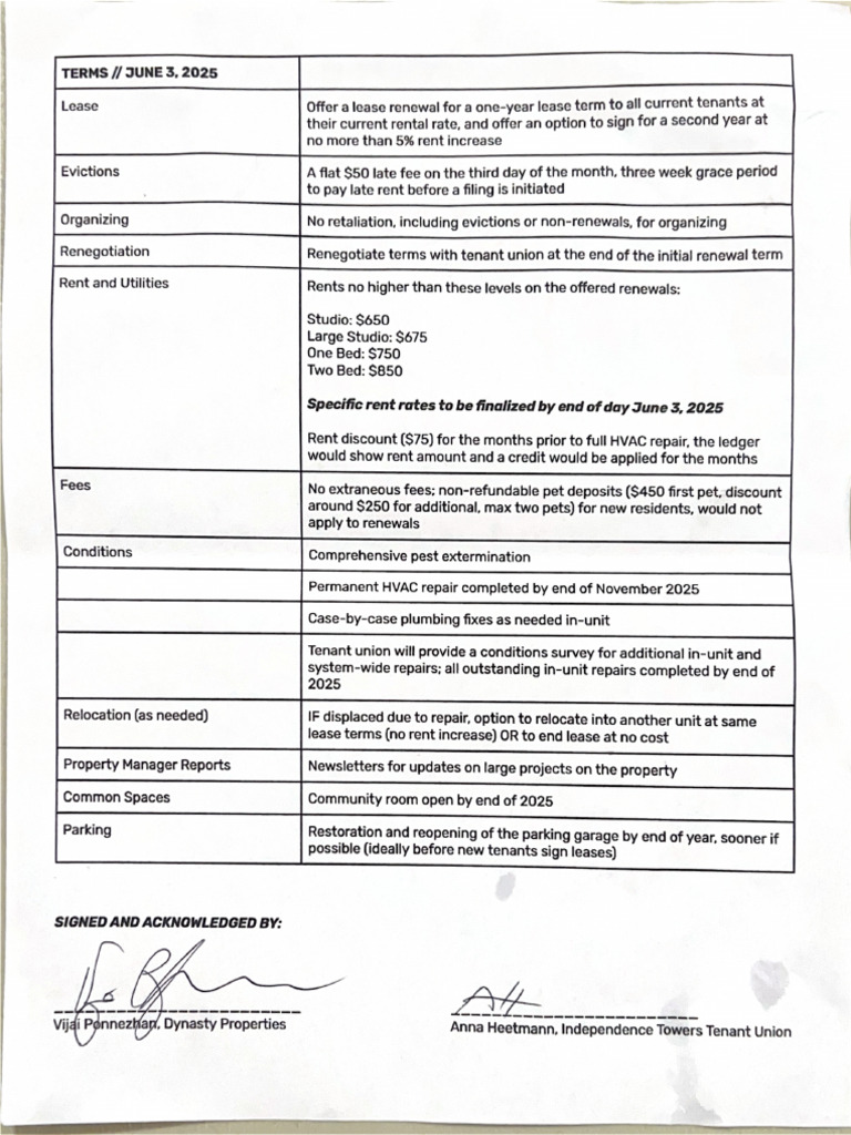 Independence Towers Lease Renewal Terms | PDF | Lease | Renting
