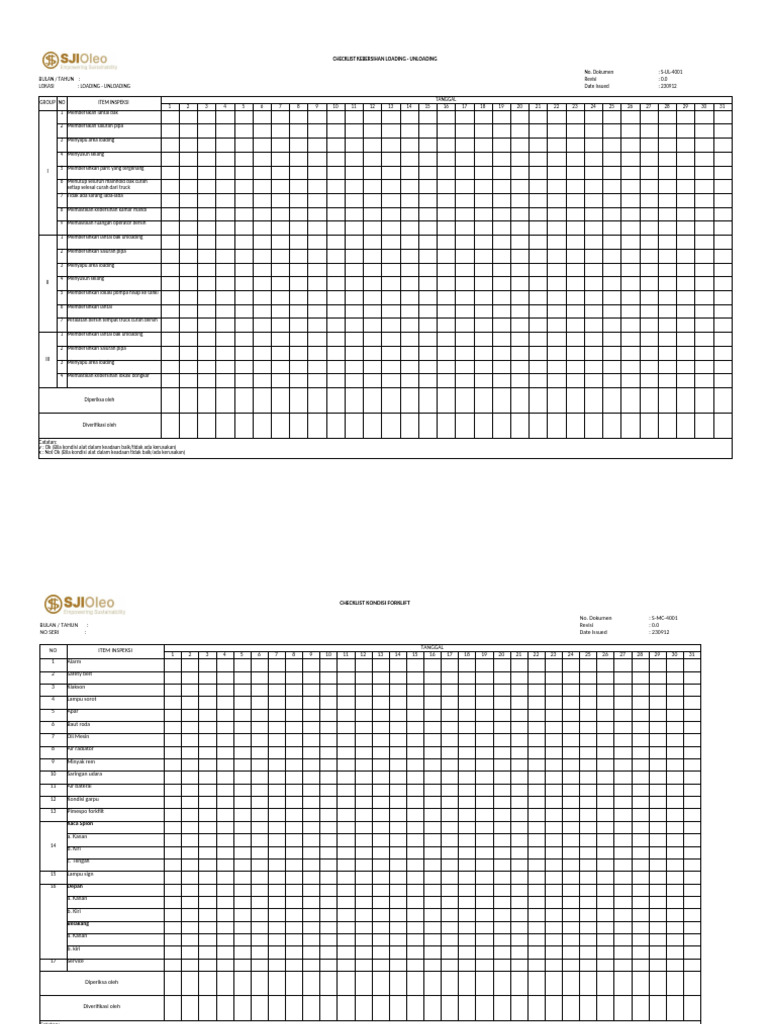 Checklist Kebersihan | PDF