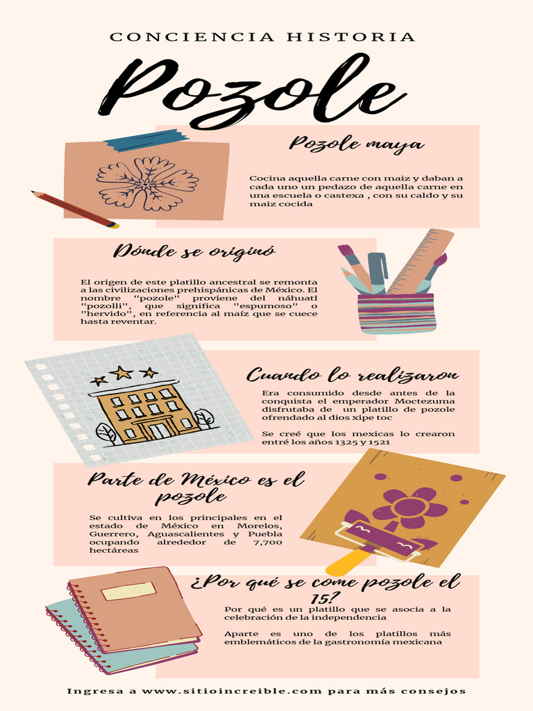 El Pozole | PDF