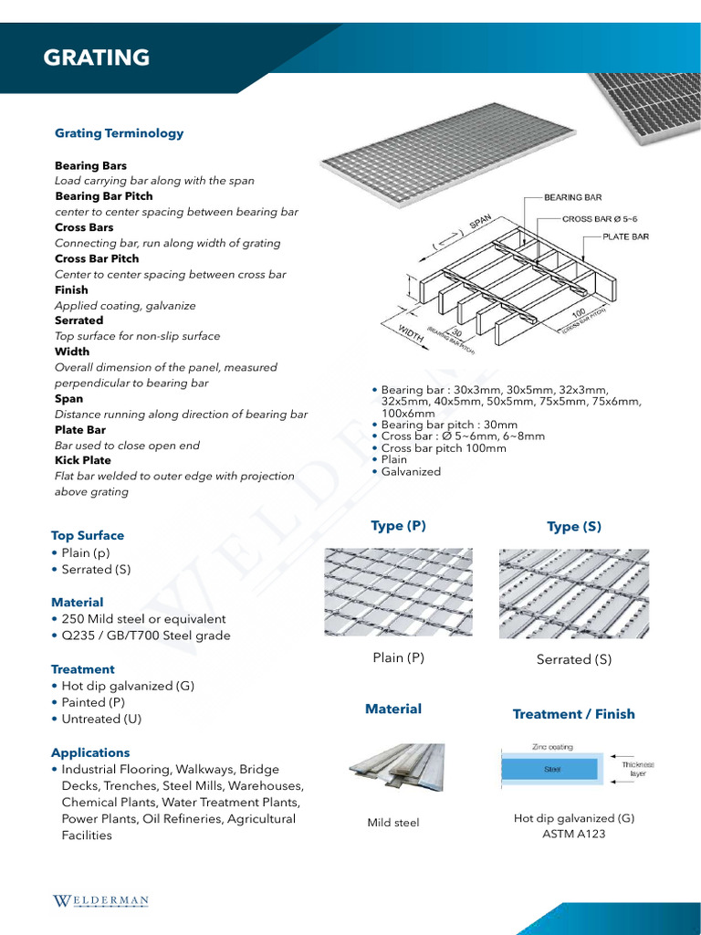 Grating - by Welderman - Produk Data Sheet | PDF