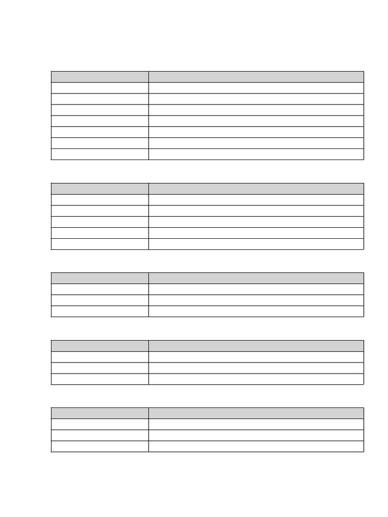Bang Tra Nhanh Bootstrap 5 | PDF