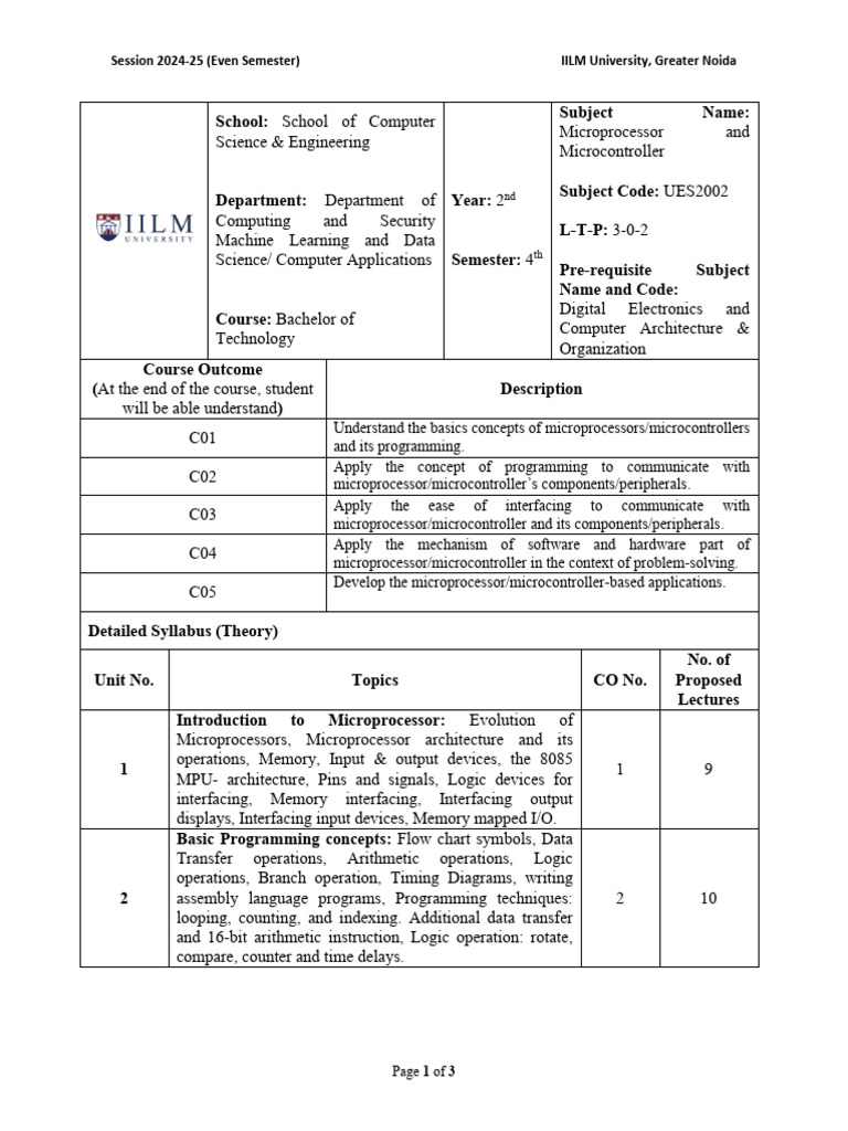 Syllabus - 2nd Year MP | PDF | Microcontroller | Input/Output