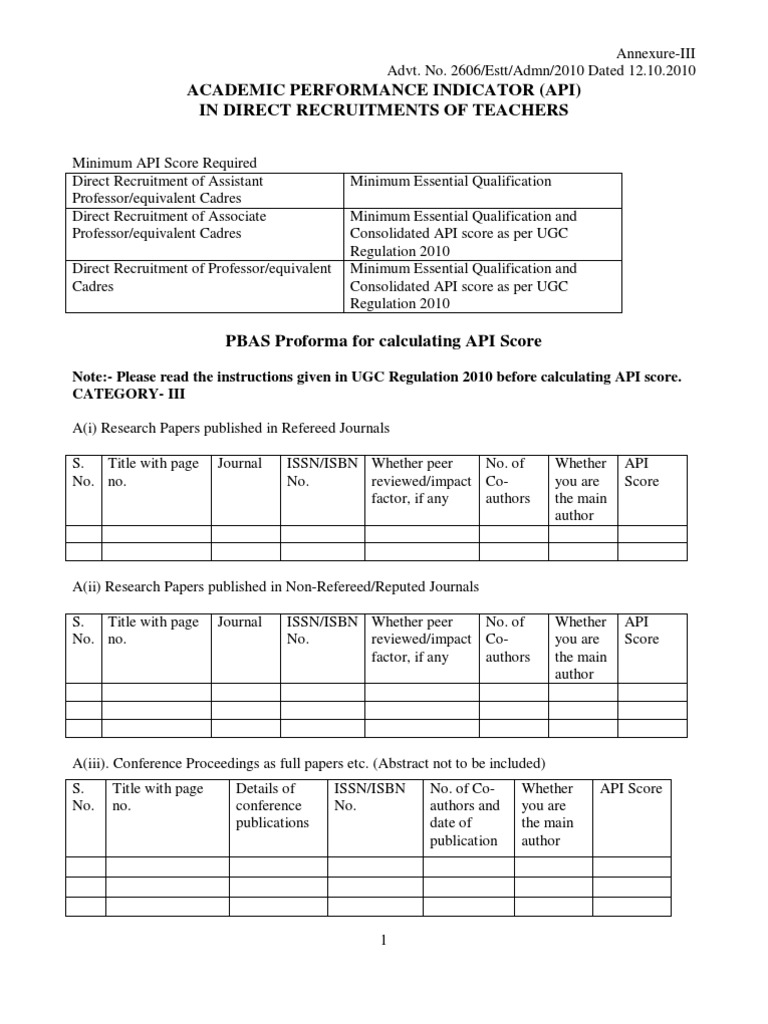Academic Performance Indicator (Api) in Direct Recruitments of Teachers ...