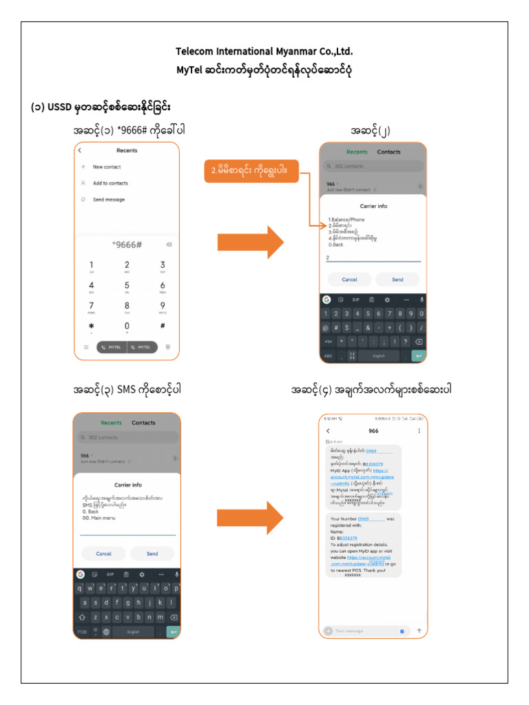 Mytel SIM Registration Process | PDF
