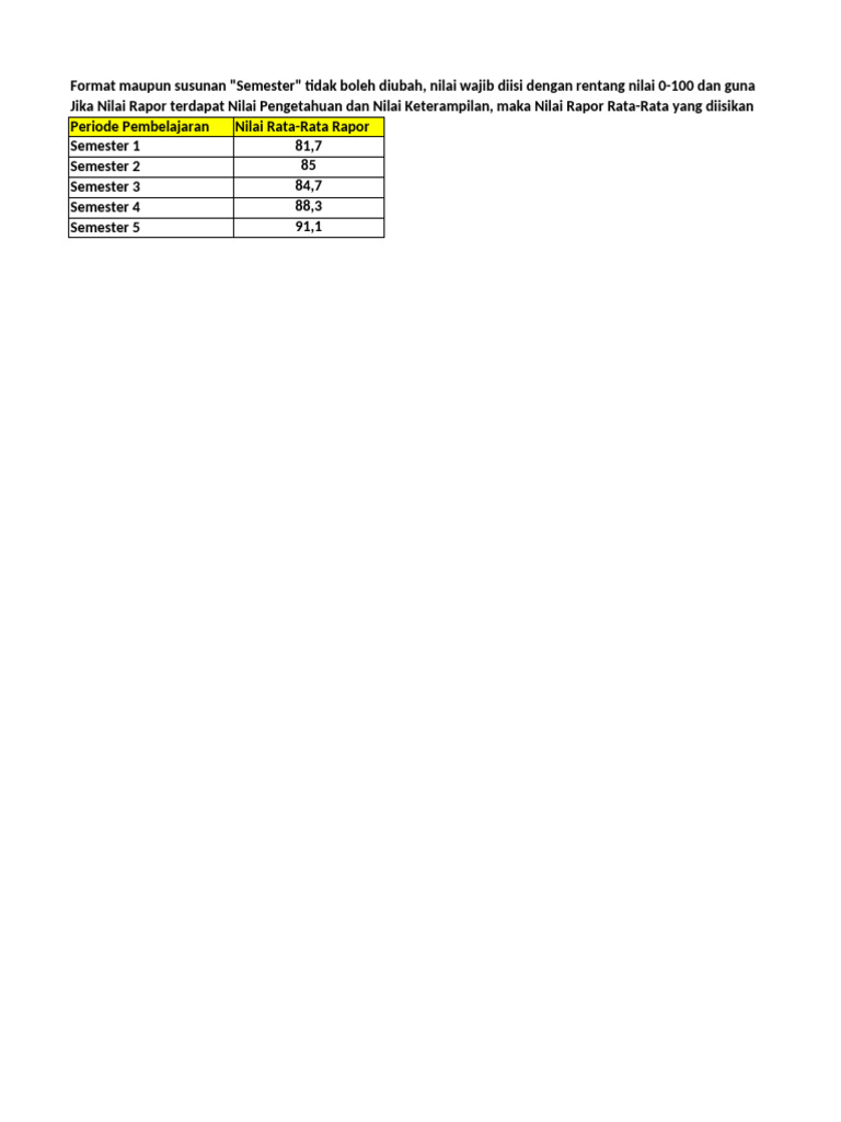 Template Nilai Rata Rata SMASederajat | PDF