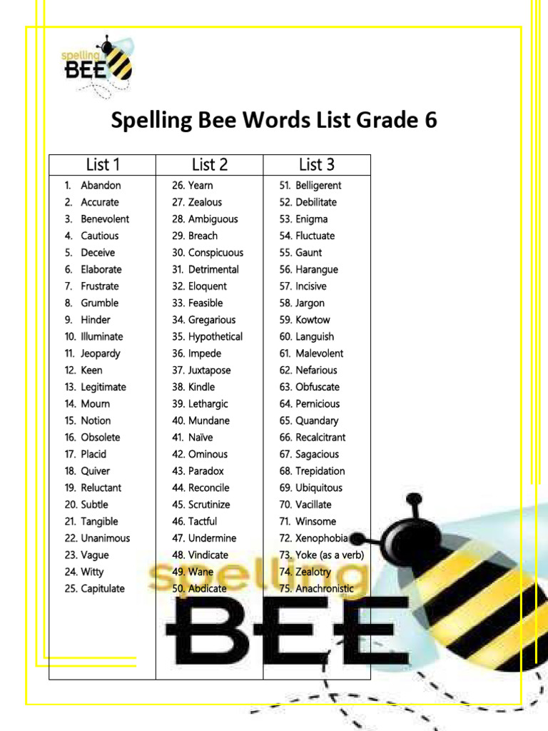 Grade 6 Spelling Bee Word List | PDF