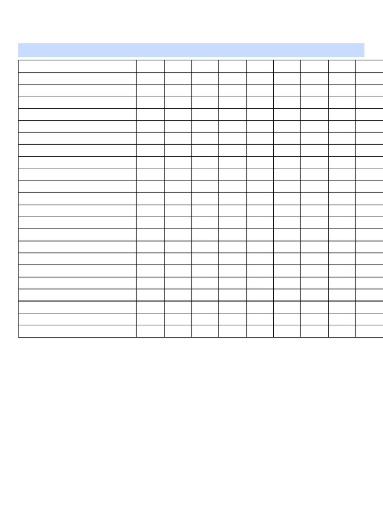 NEET by Lodgy Biology Syllabus Tracker | PDF