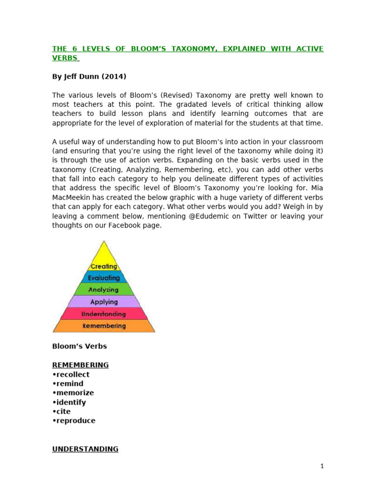 BLOOM Taxonomy Six Levels | PDF | Critical Thinking | Thought