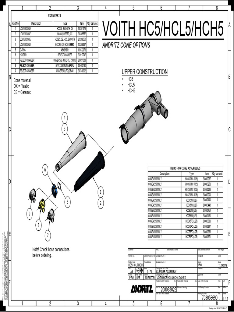 Voith Hc5, Hch5, Hcl5 Cones, Mivc | PDF