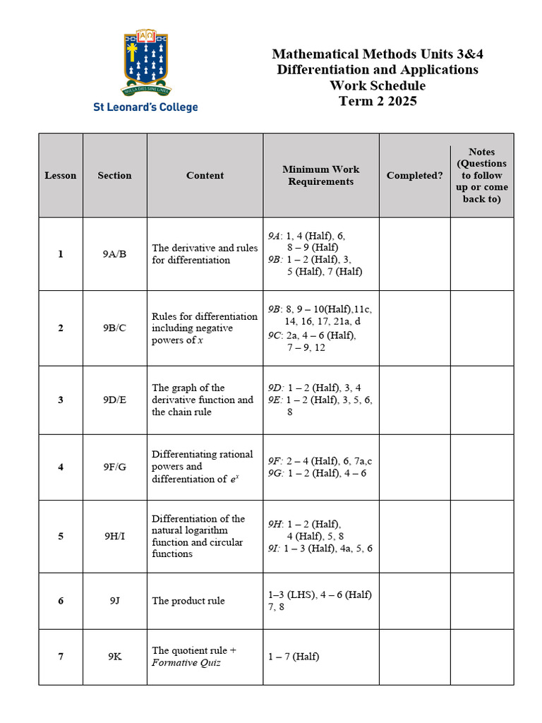 12MM Differentiation and Applications Work Schedule 2025 | PDF | Derivative | Mathematical Objects