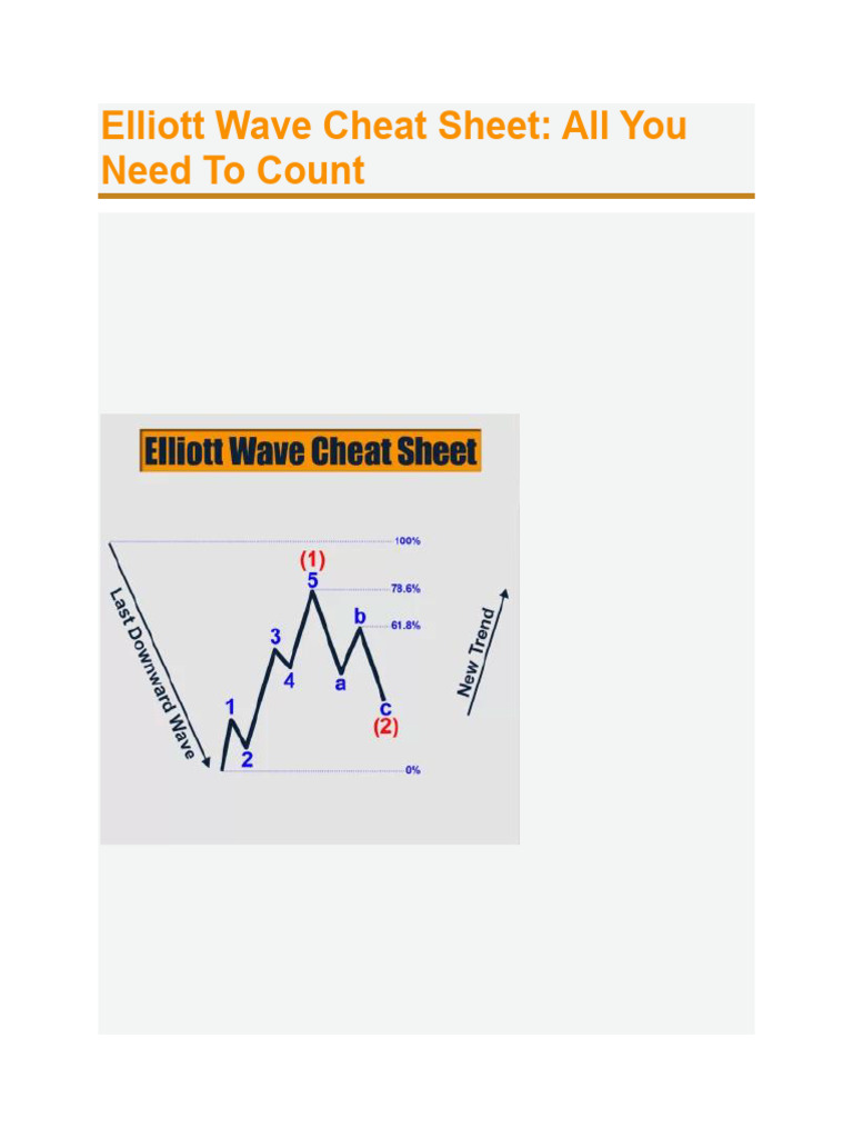 Elliott Wave Cheat Sheet | PDF