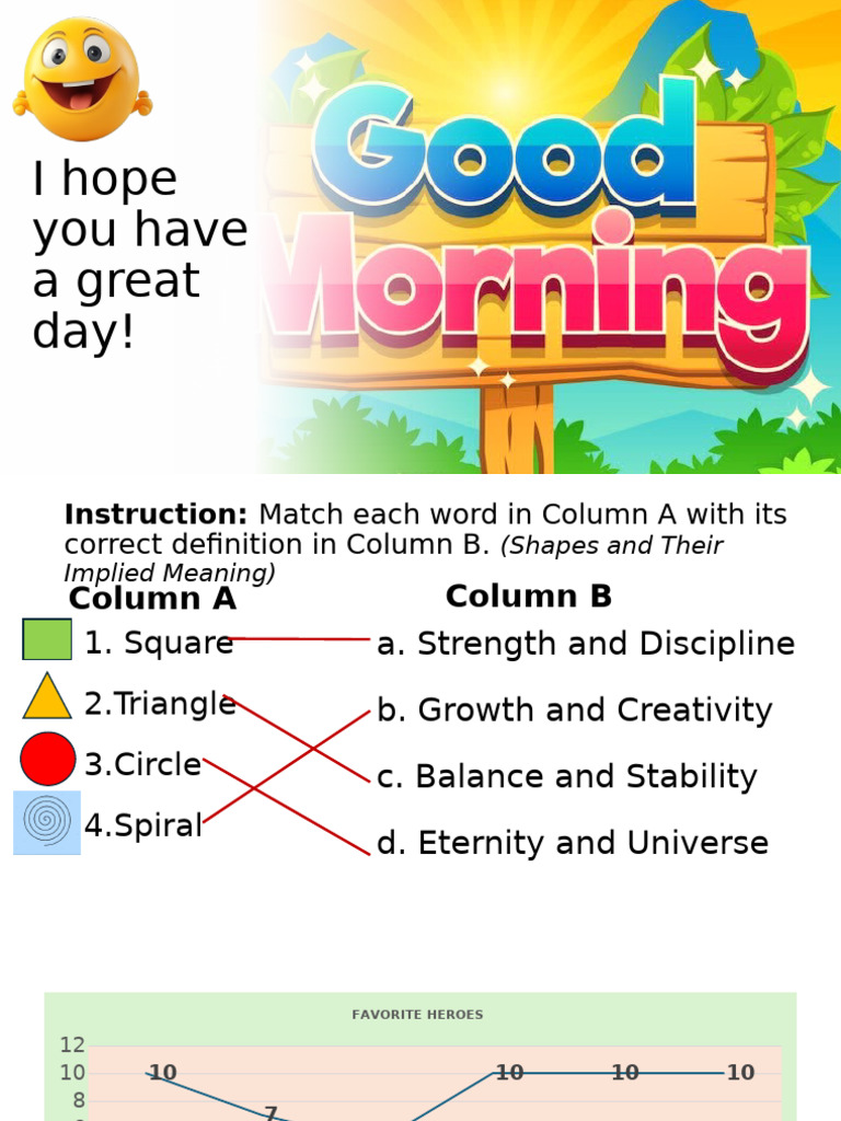 Cot Grade 4 Final | PDF