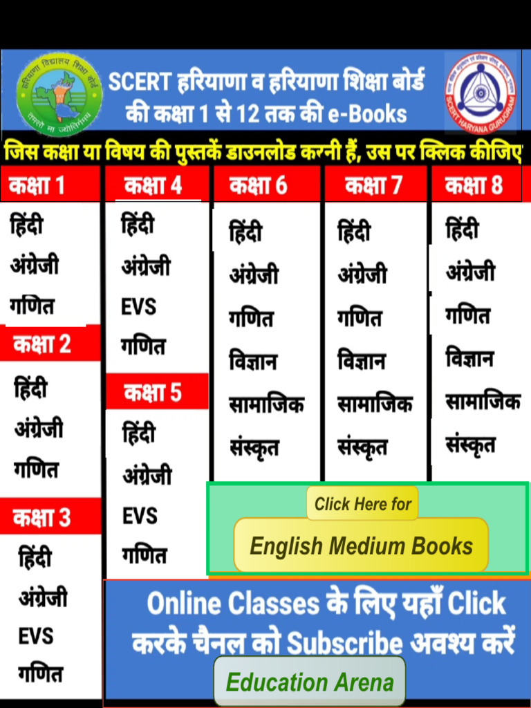 All Class Book Bank (SCERT & NCERT) | PDF