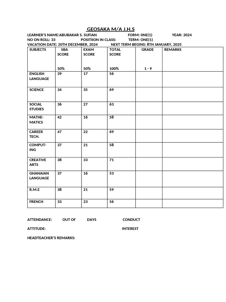 Basic 7 Report Card | PDF