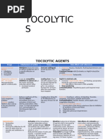 Tocolytic Drugs: Uses and Guidelines | PDF | Childbirth | Preterm Birth