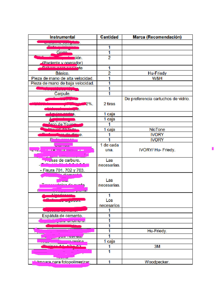 Manual Instrumentos Listas | PDF