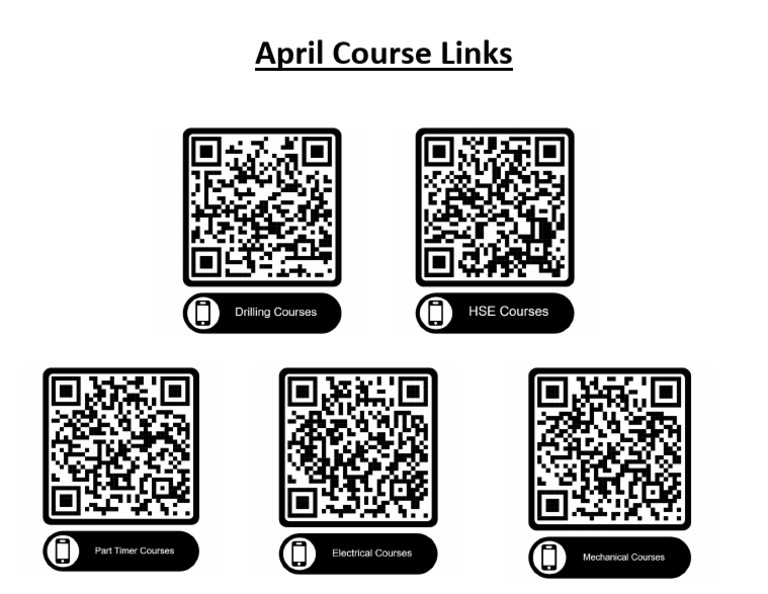 QR Code Online Course Links | PDF