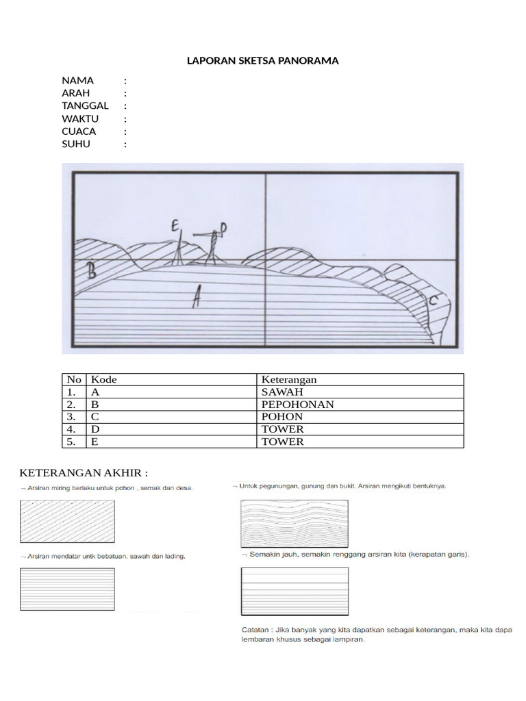 Laporan Sketsa Panorama Pramuka | PDF