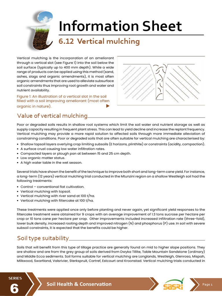 6.12 Vertical Mulching | PDF | Soil | Topsoil